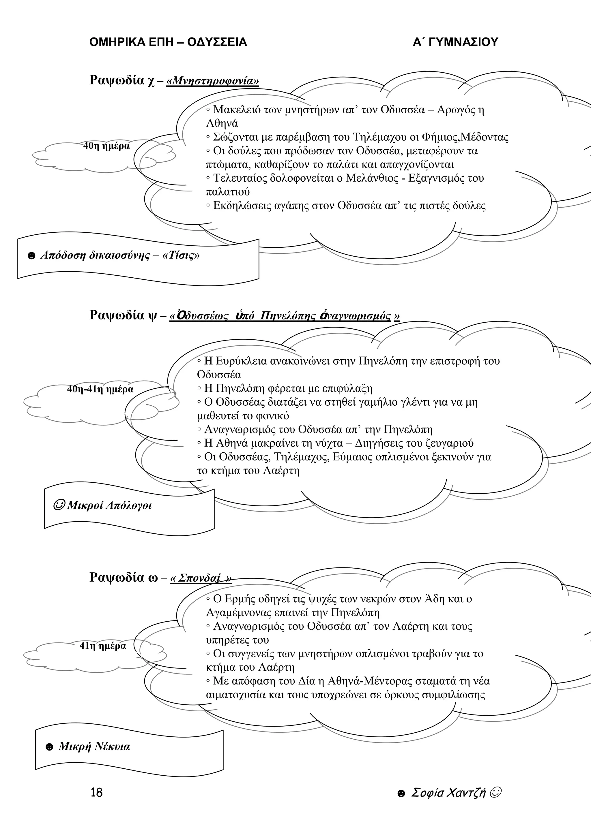 οδυσσεια τετραδιο μαθητη | PDF