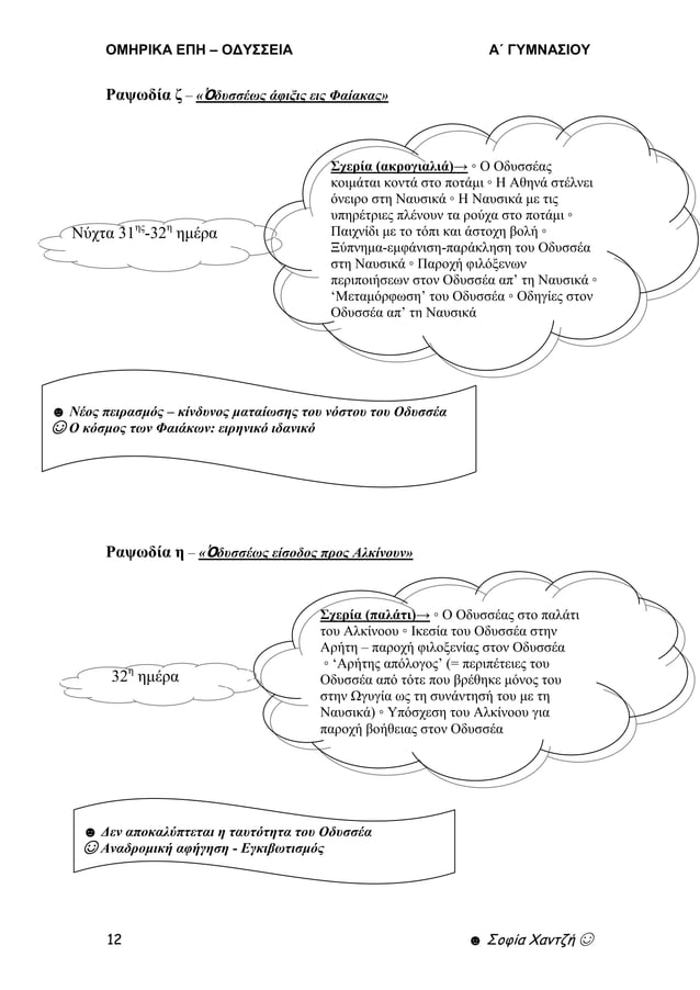 οδυσσεια τετραδιο μαθητη | PDF