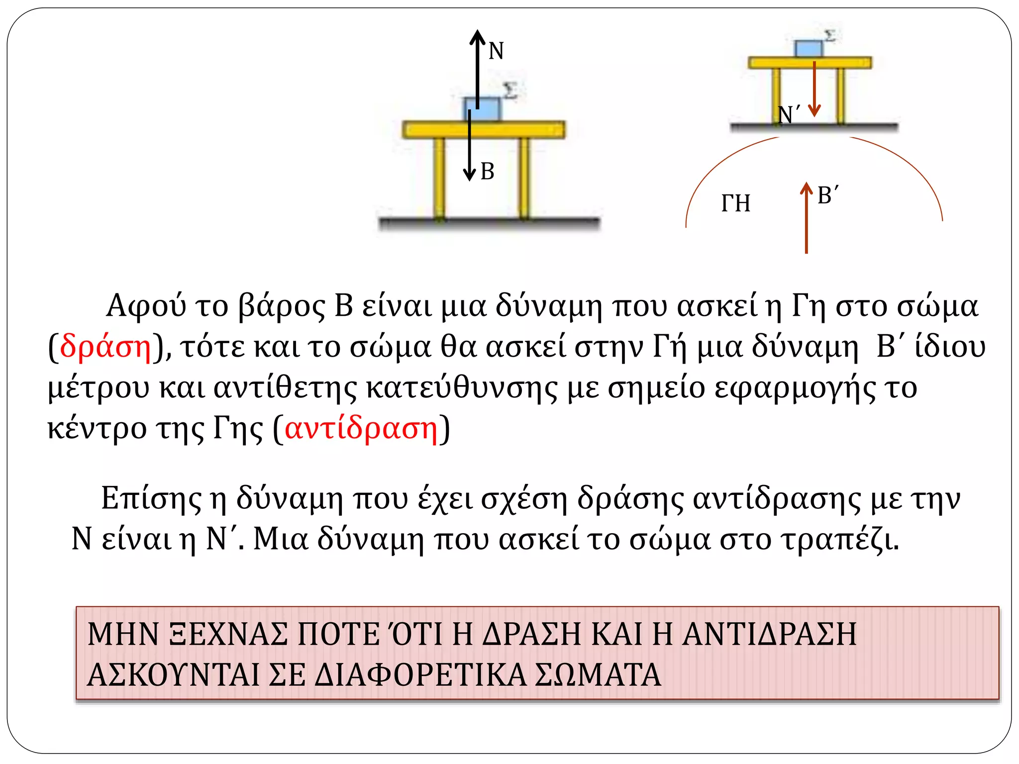 γ νομοσ του νευτωνα | PPT