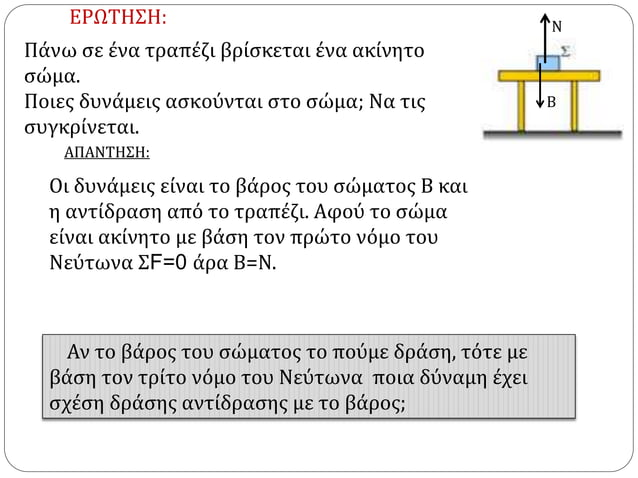 γ νομοσ του νευτωνα | PPT