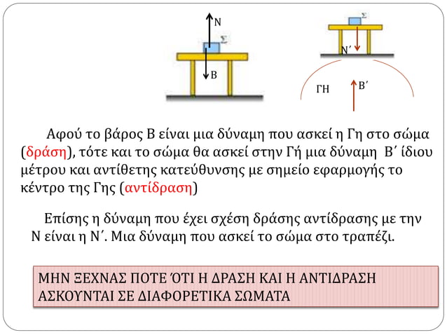 γ νομοσ του νευτωνα | PPT