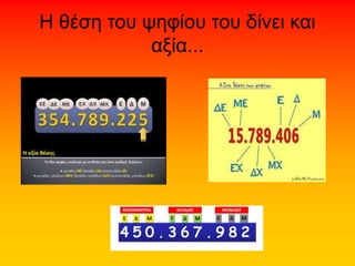 φυσικοί αριθμοί | PPS