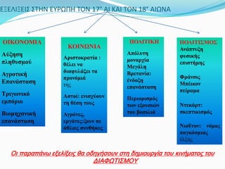 ΔΙΑΦΩΤΙΣΜΟΣ | PPT | Free Download