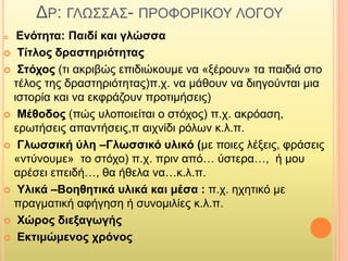 σχεδιασμός δραστηριοτήτων.Ppt