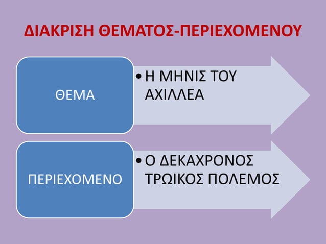 Eισαγωγή στην ιλιαδα | PPT
