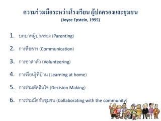 โรงเรียนและชุมชน | PPTX