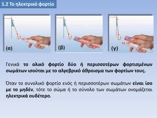 Ηλεκτρικη δυναμη και φορτιο | PPTX