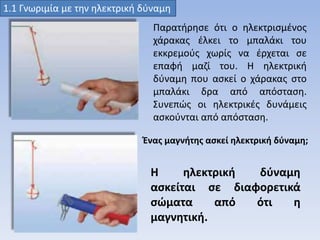 Ηλεκτρικη δυναμη και φορτιο | PPTX