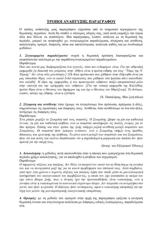 ΑΣΚΗΣΕΙΣ ΣΤΗ ΘΕΩΡΙΑ ΤΗΣ ΠΑΡΑΓΡΑΦΟΥ | DOCX