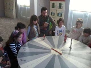 επισκεψη στο μουσειο συναισθηματων | PPT