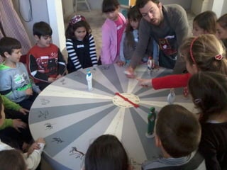 επισκεψη στο μουσειο συναισθηματων | PPT