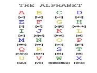 The English alphabet | PPTX