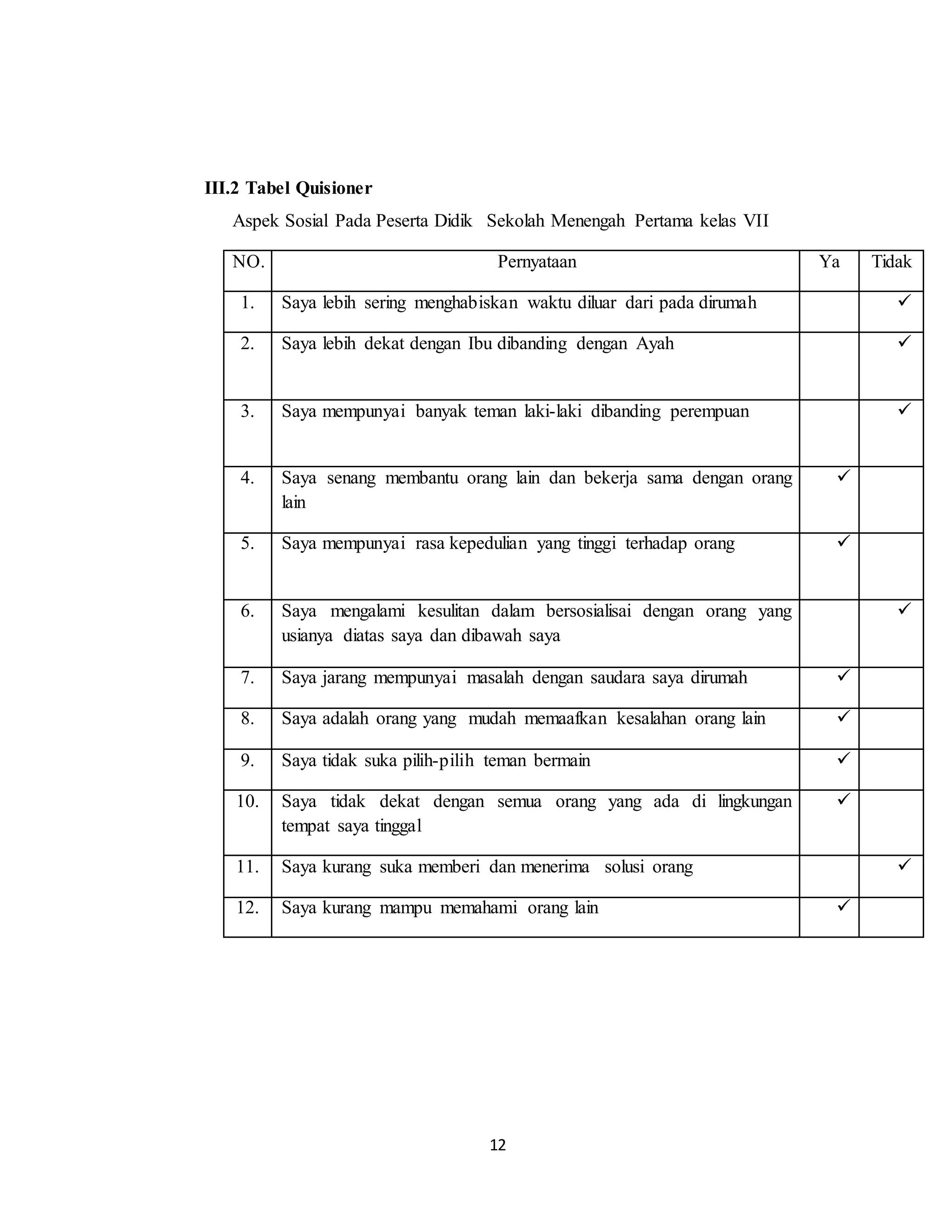 .Mka lah psikoper zachura,, | PDF