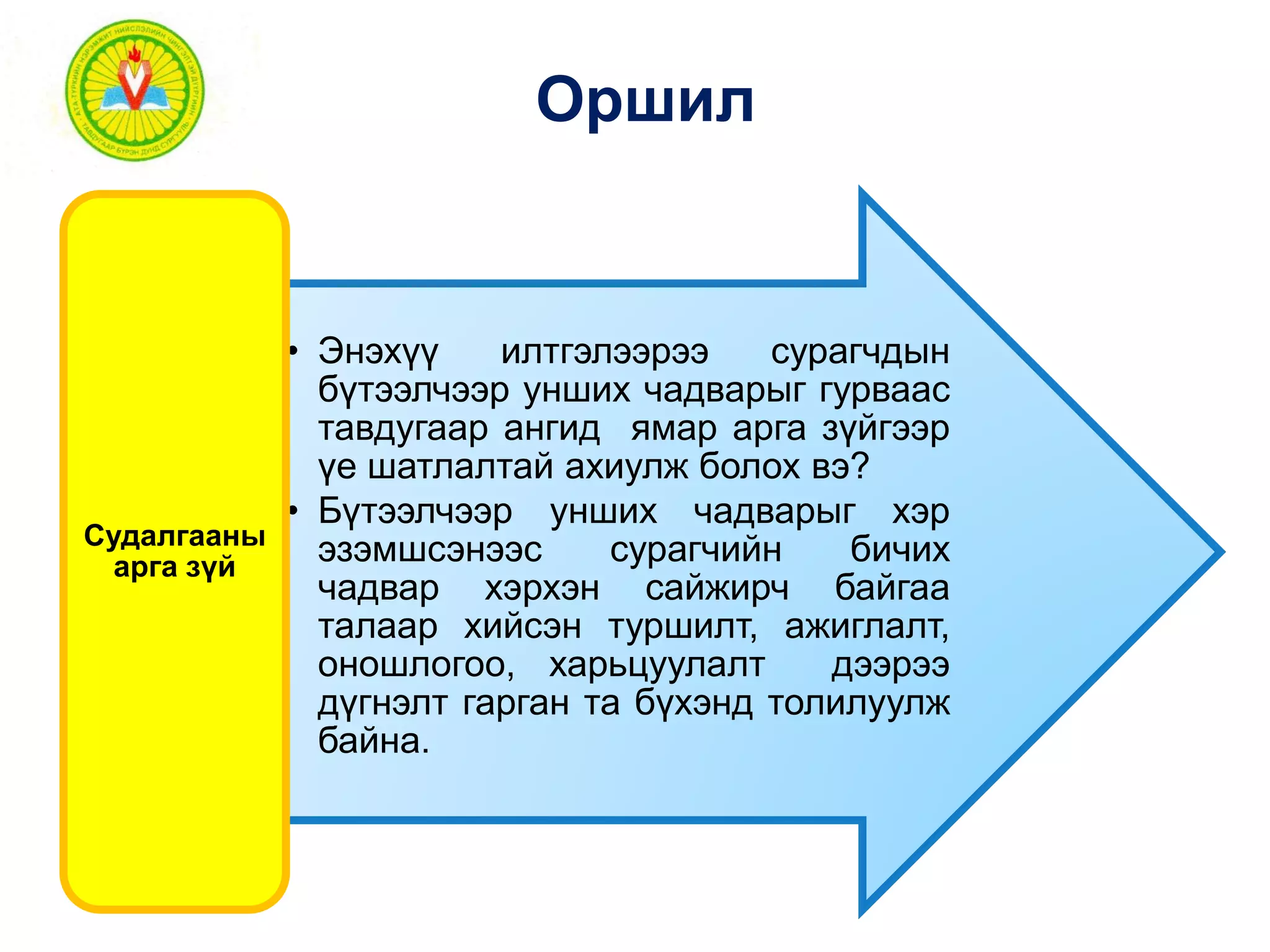 хүүхэд нэг бүрийг бүтээлчээр уншуулснаар бичих чадварыг сайжруулах нь Pptx