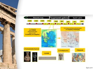 Εισαγωγή στην Ιλιάδα | PPSX