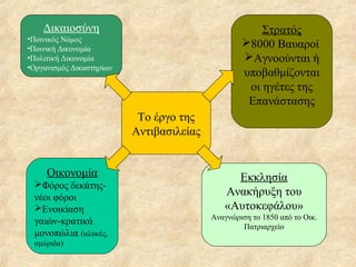 εκλογή όθωνα | PPT