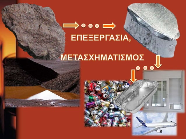Χημεία Β΄γυμνασίου - Εισαγωγή | PDF