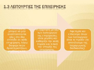 ΑΟΔΕ - Κεφάλαιο 1 | PPT