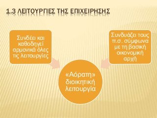 ΑΟΔΕ - Κεφάλαιο 1 | PPT