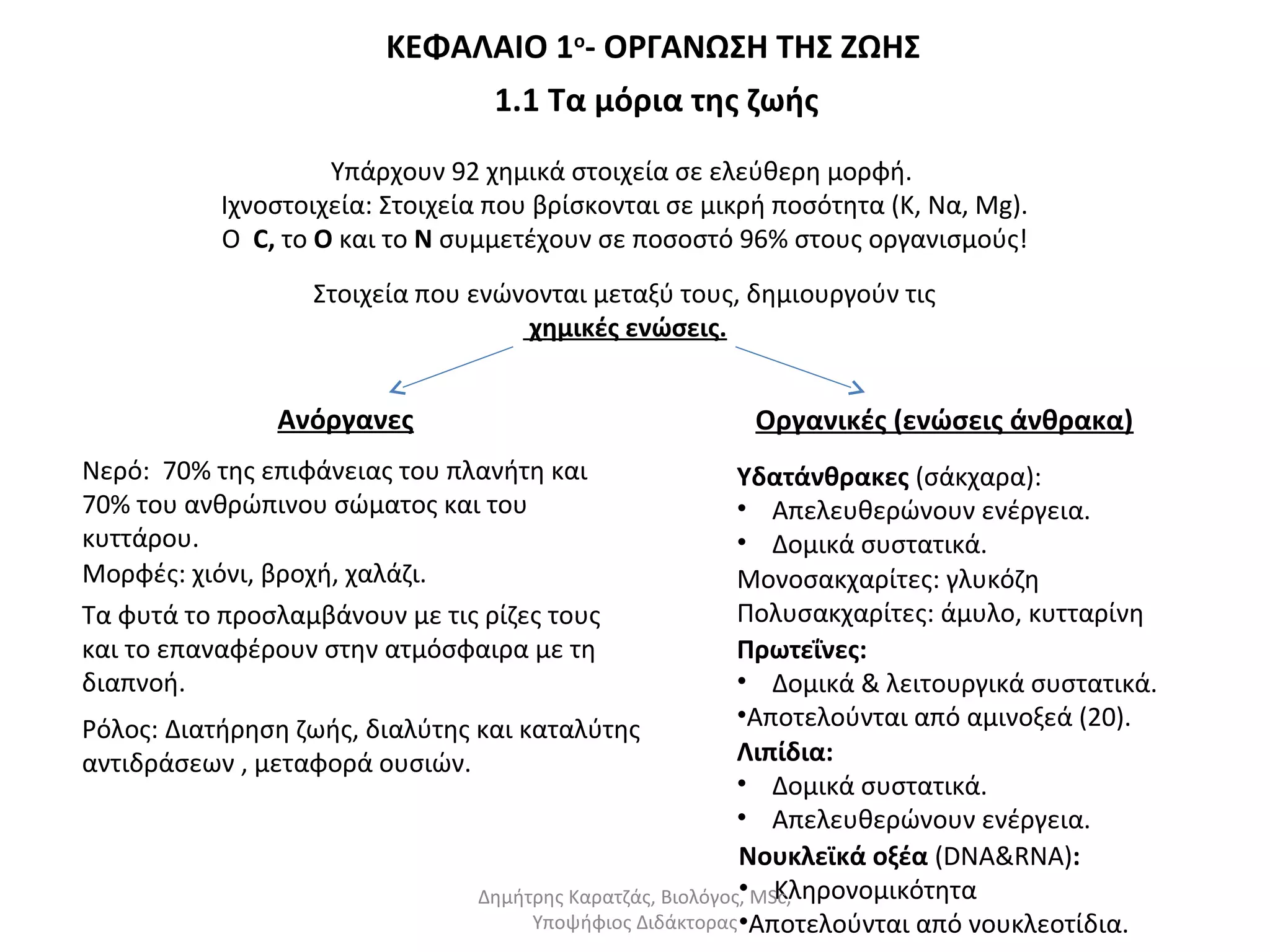 Μάθημα: Βιολογία. Γ' Γυμνασίου-Σημειώσεις σχολικού βιβλίου | PPT