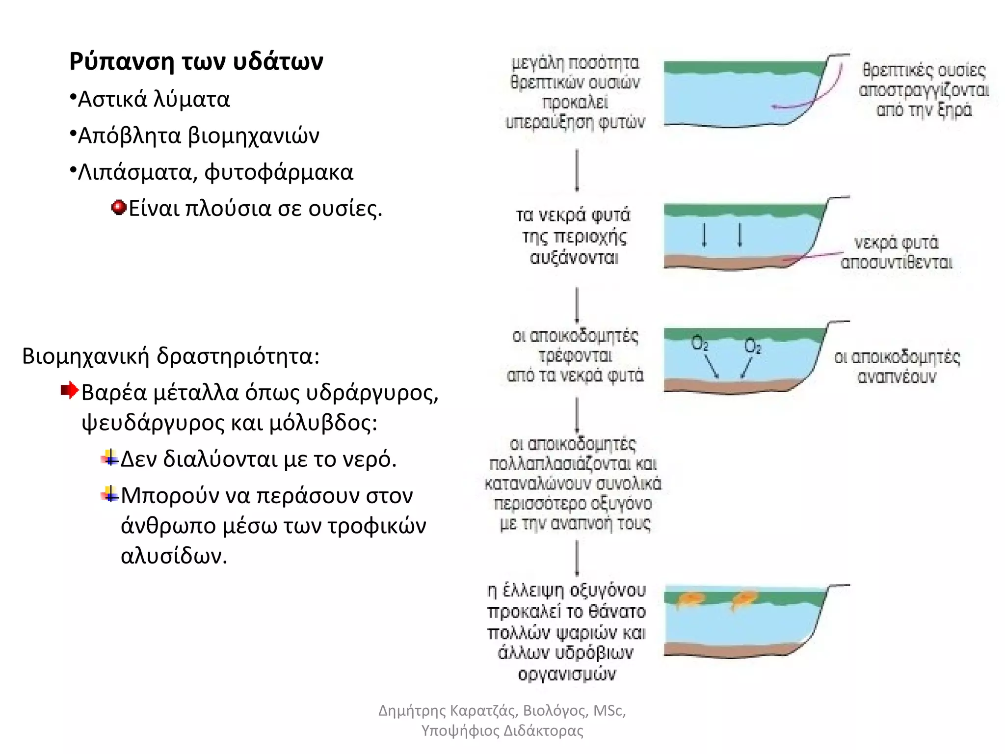 Μάθημα: Βιολογία. Γ' Γυμνασίου-Σημειώσεις σχολικού βιβλίου | PPT