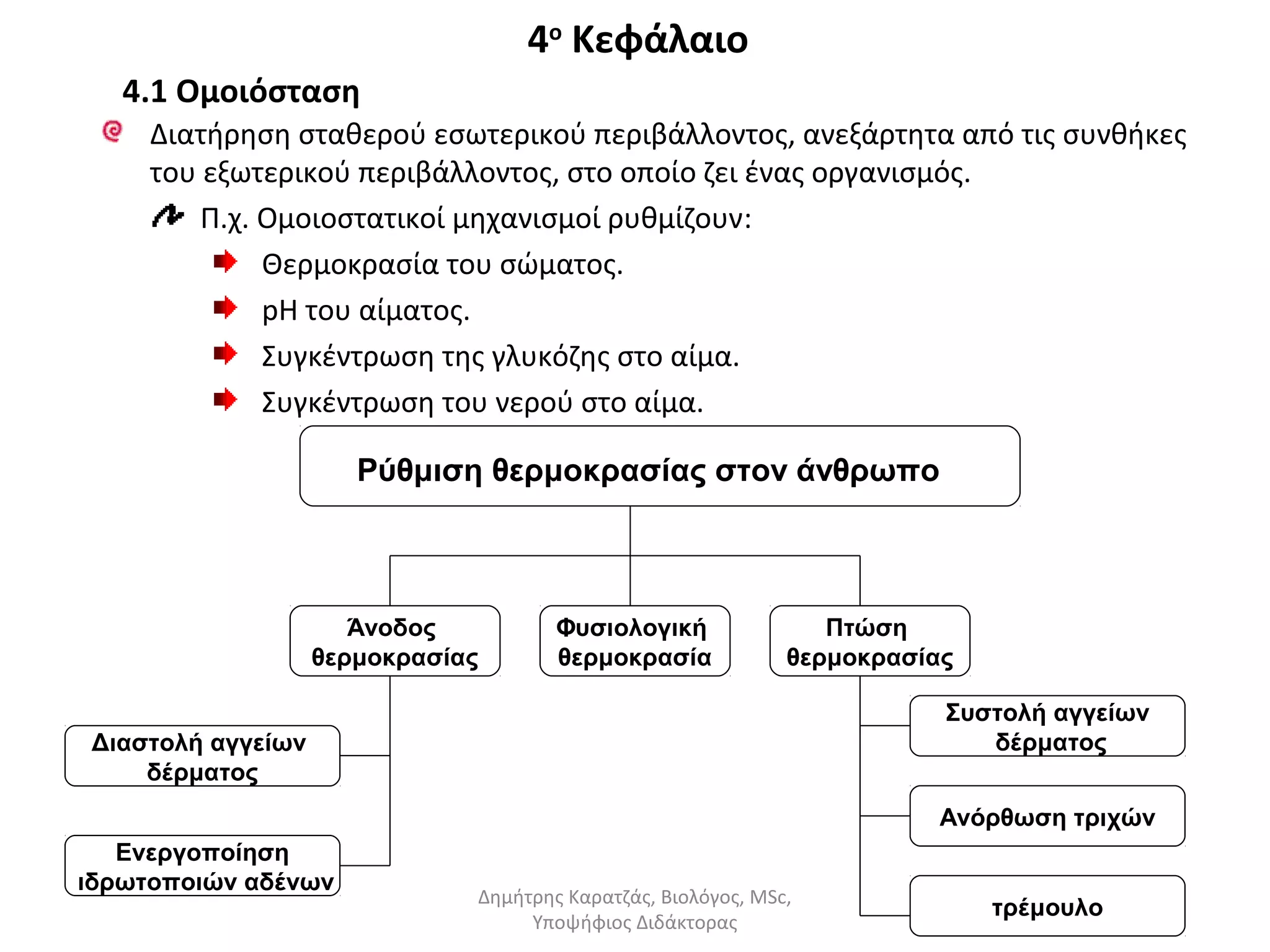 Μάθημα: Βιολογία. Γ' Γυμνασίου-Σημειώσεις σχολικού βιβλίου | PPT