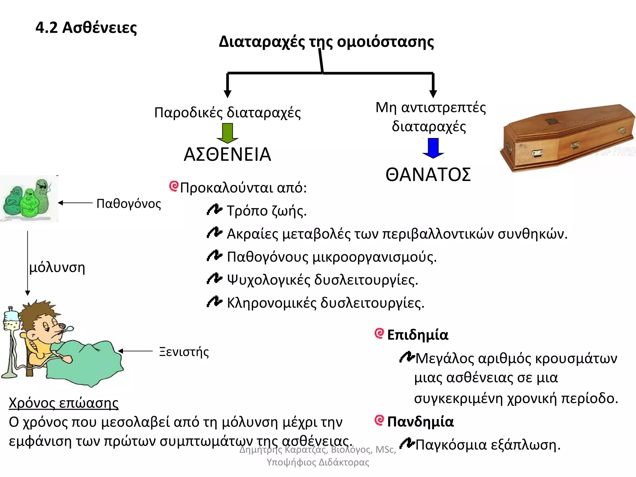 Μάθημα: Βιολογία. Γ' Γυμνασίου-Σημειώσεις σχολικού βιβλίου | PPT