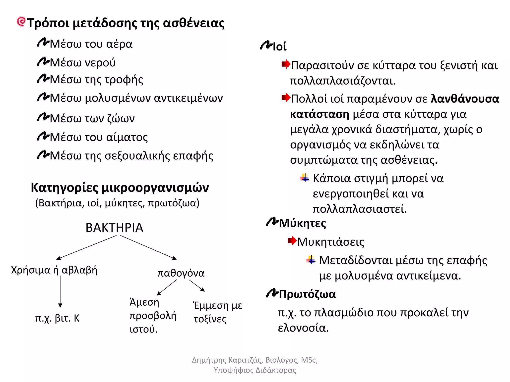 Μάθημα: Βιολογία. Γ' Γυμνασίου-Σημειώσεις σχολικού βιβλίου | PPT