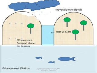 Μάθημα: Βιολογία. Γ' Γυμνασίου-Σημειώσεις σχολικού βιβλίου | PPT