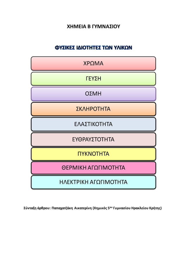 φυσικεσ ιδιοτητεσ των υλικων | PDF