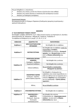 Οδηγίες διδακτέας-εξεταστέας ύλης Α Ημερησίου ΓΕΛ & Α-Β Εσπερινού ΓΕΛ | PDF
