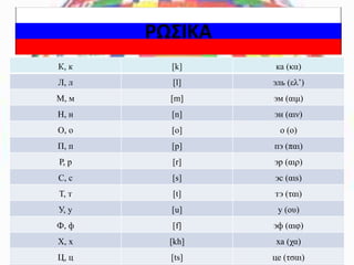 Ρώσικα | PPTX