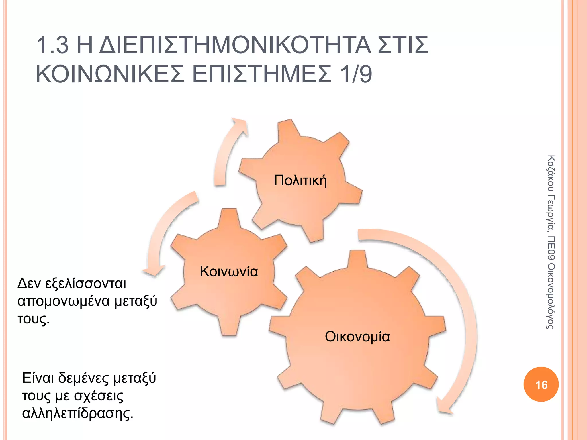 Bασικες αρχες κοινωνικων επιστημων | PPTX