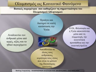 η κοινωνικη διασταση του ολυμπισμου | PDF