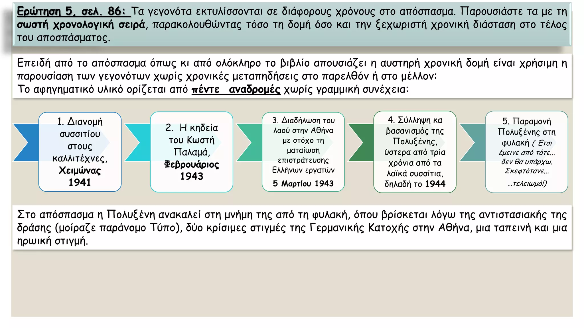 Μέλπω Αξιώτη, Από δόξα και θάνατο. Λογοτεχνία Β΄ Γυμνασίου | PDF