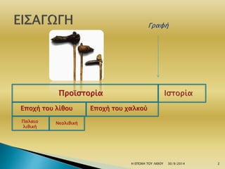 παλαιολιθική εποχή | PPT