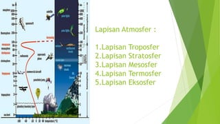 Lapisan Penyusun permukaan bumi dan Lapisan penyusun Atmosfer | PPTX