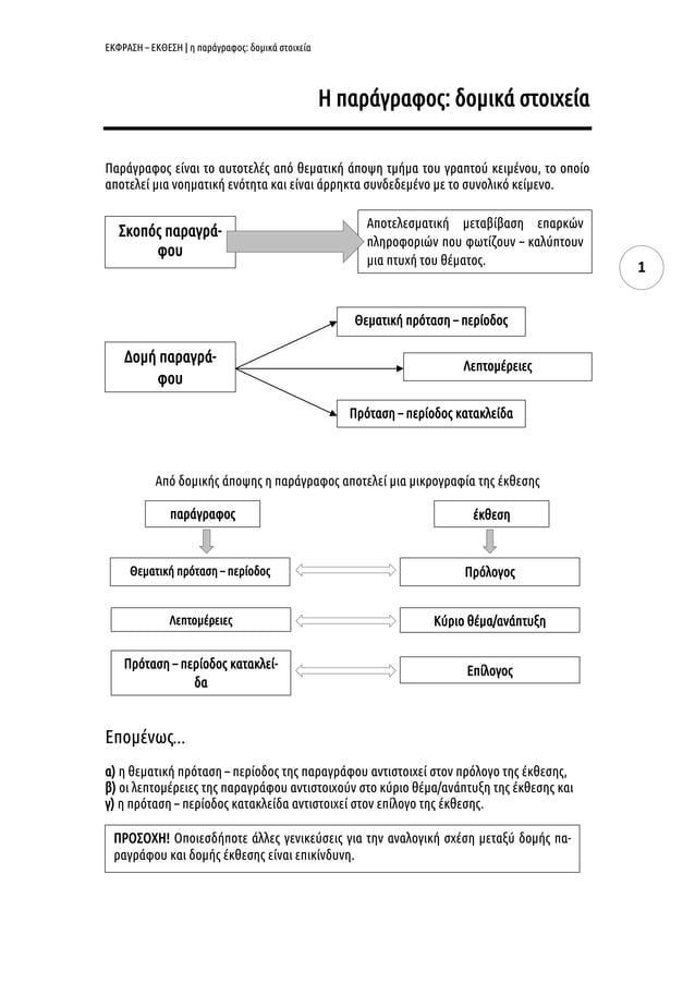 H παράγραφος. Δομικά στοιχεία | PDF