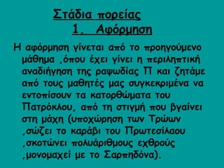 ΠΡΟΤΑΣΗ ΔΙΔΑΣΚΑΛΙΑΣ ΤΗΣ ΠΑΤΡΟΚΛΕΙΑΣ | PPT