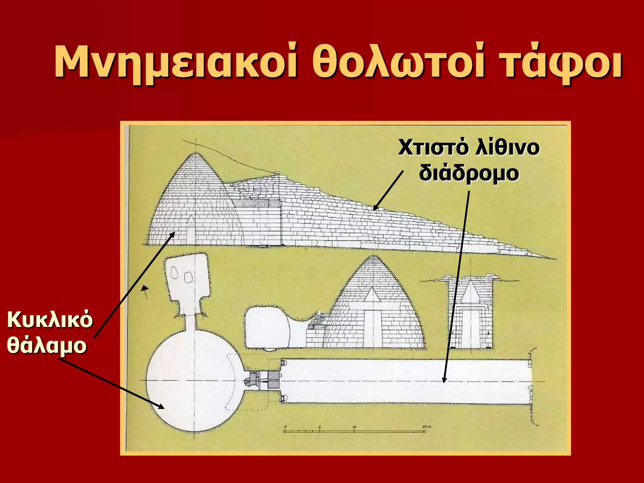 Ο ΜΥΚΗΝΑΪΚΟΣ ΠΟΛΙΤΙΣΜΟΣ Α΄ΓΥΜΝΑΣΙΟΥ | PPT