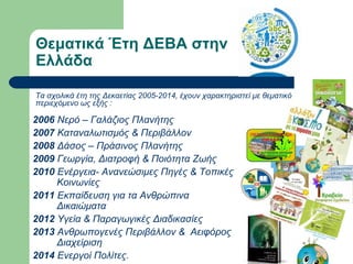 Εισαγωγή στην Εκπαίδευση για Βιώσιμη Ανάπτυξη | PPT