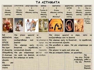εν αθηναισ» | PPTX