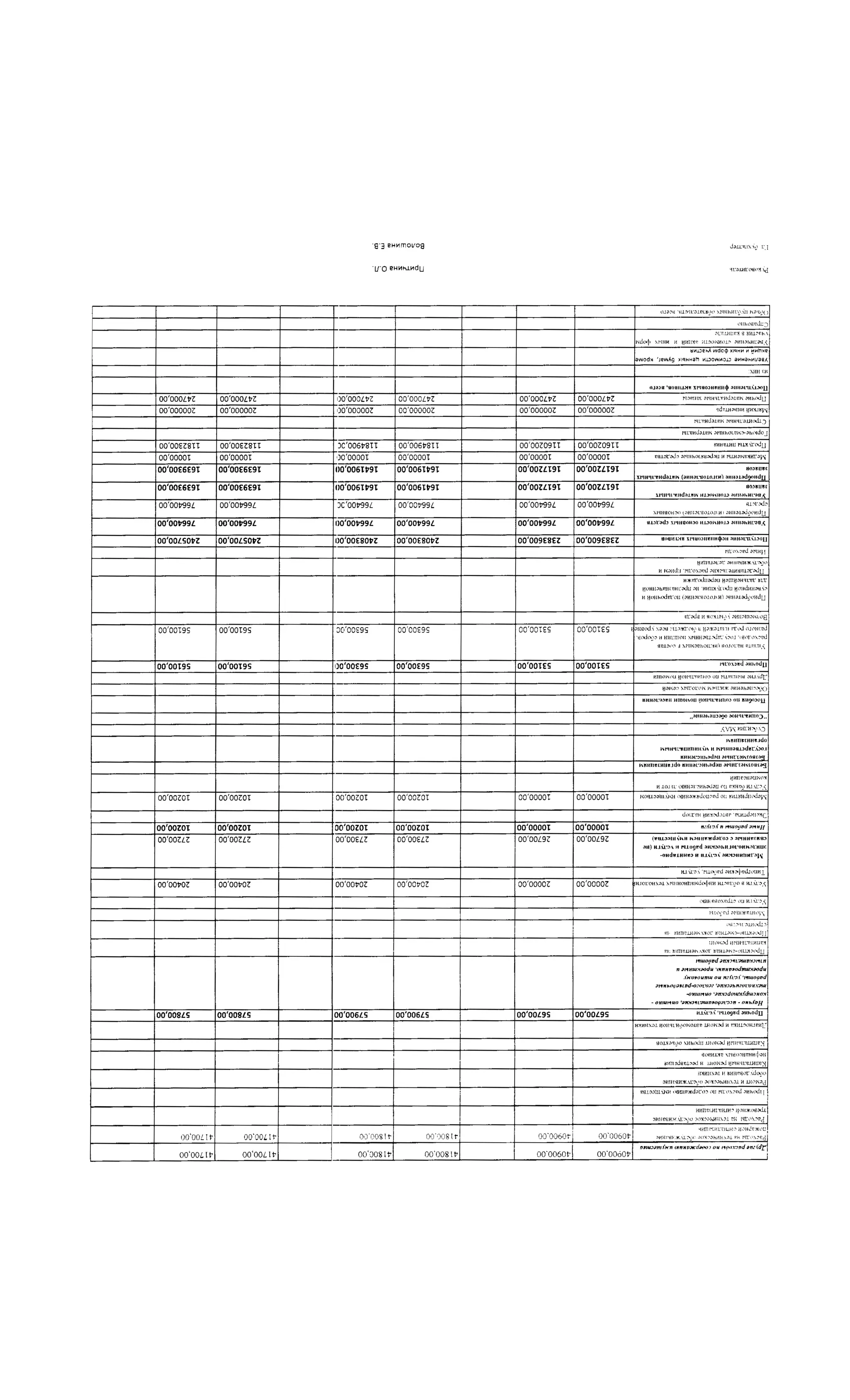 пфхд | PDF | Music | Entertainment