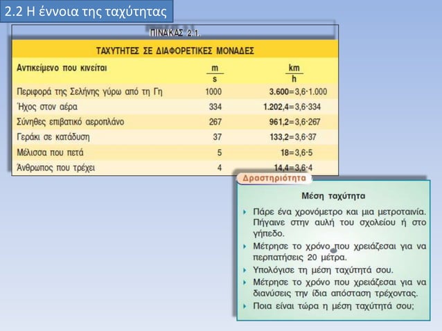 κινησεισ και μεση ταχυτητα | PPTX