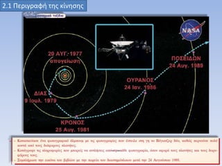 κινησεισ και μεση ταχυτητα | PPTX
