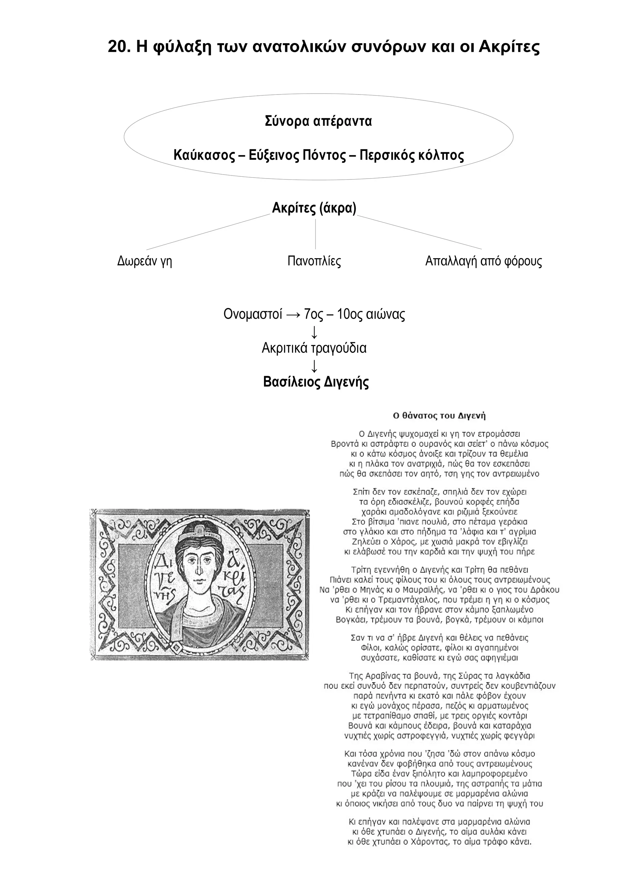 Ιστορία Ε΄ Δημοτικού (σχεδιαγράμματα) | PDF