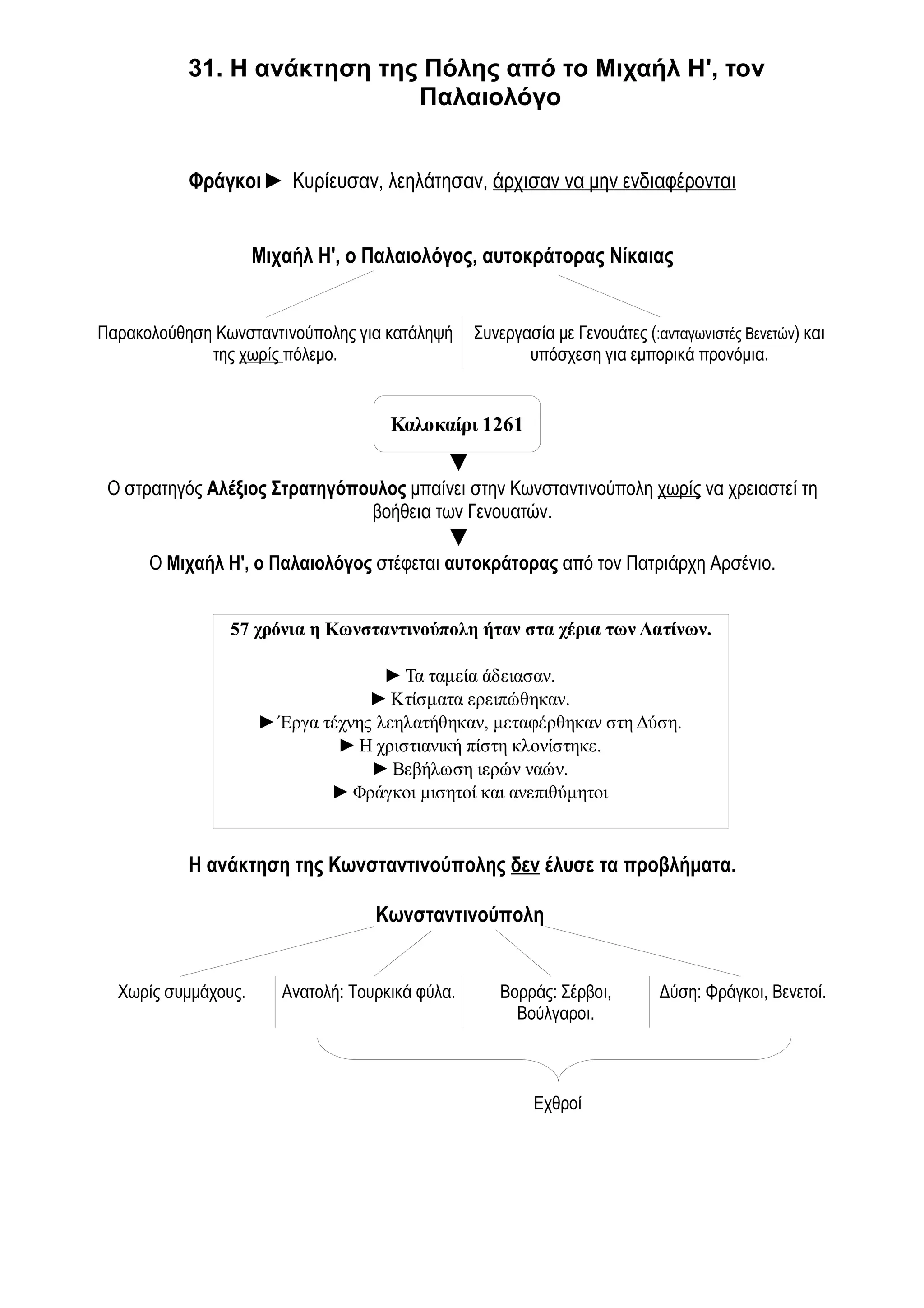 Ιστορία Ε΄ Δημοτικού (σχεδιαγράμματα) | PDF