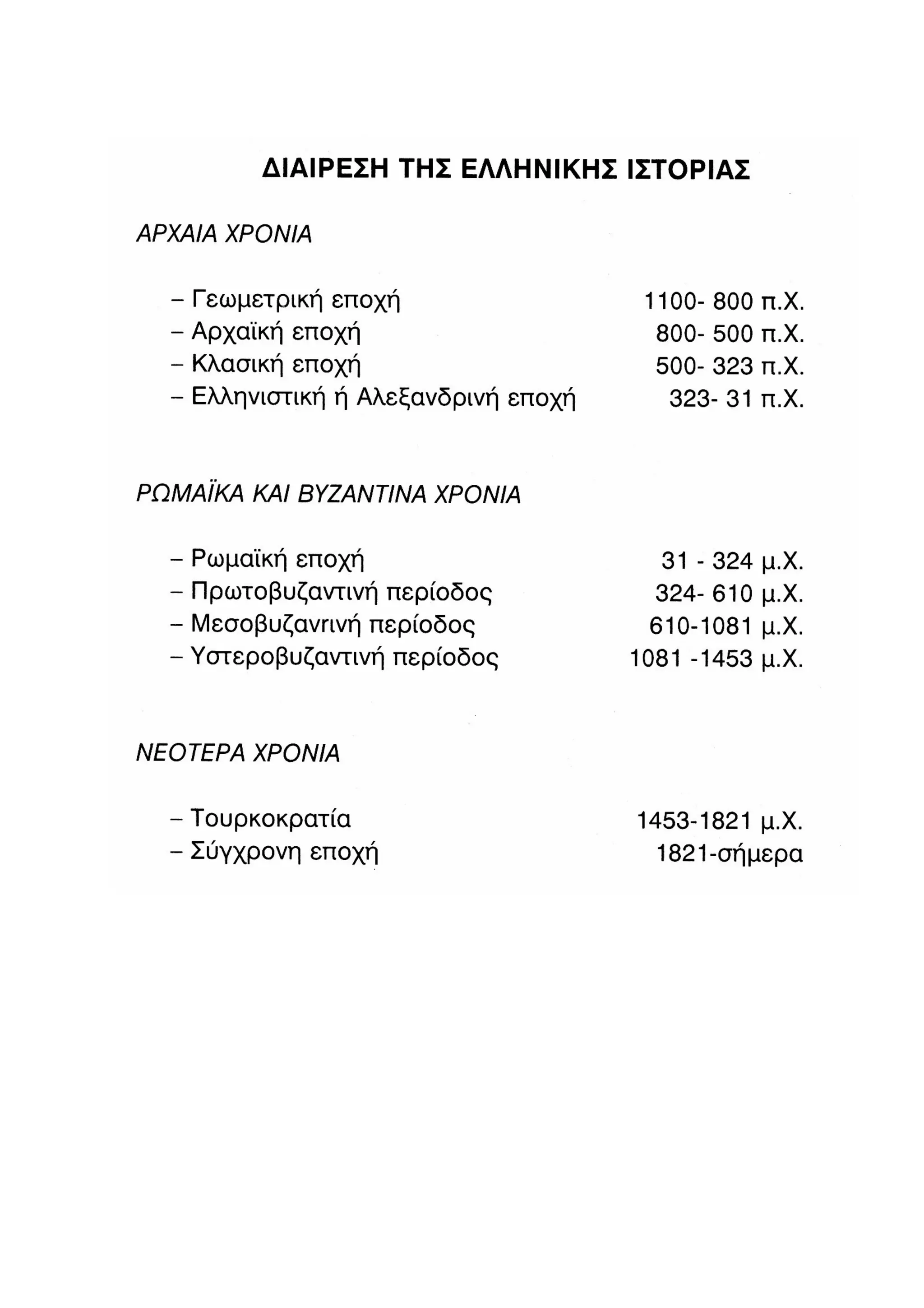 Ιστορία Ε΄ Δημοτικού (σχεδιαγράμματα) | PDF