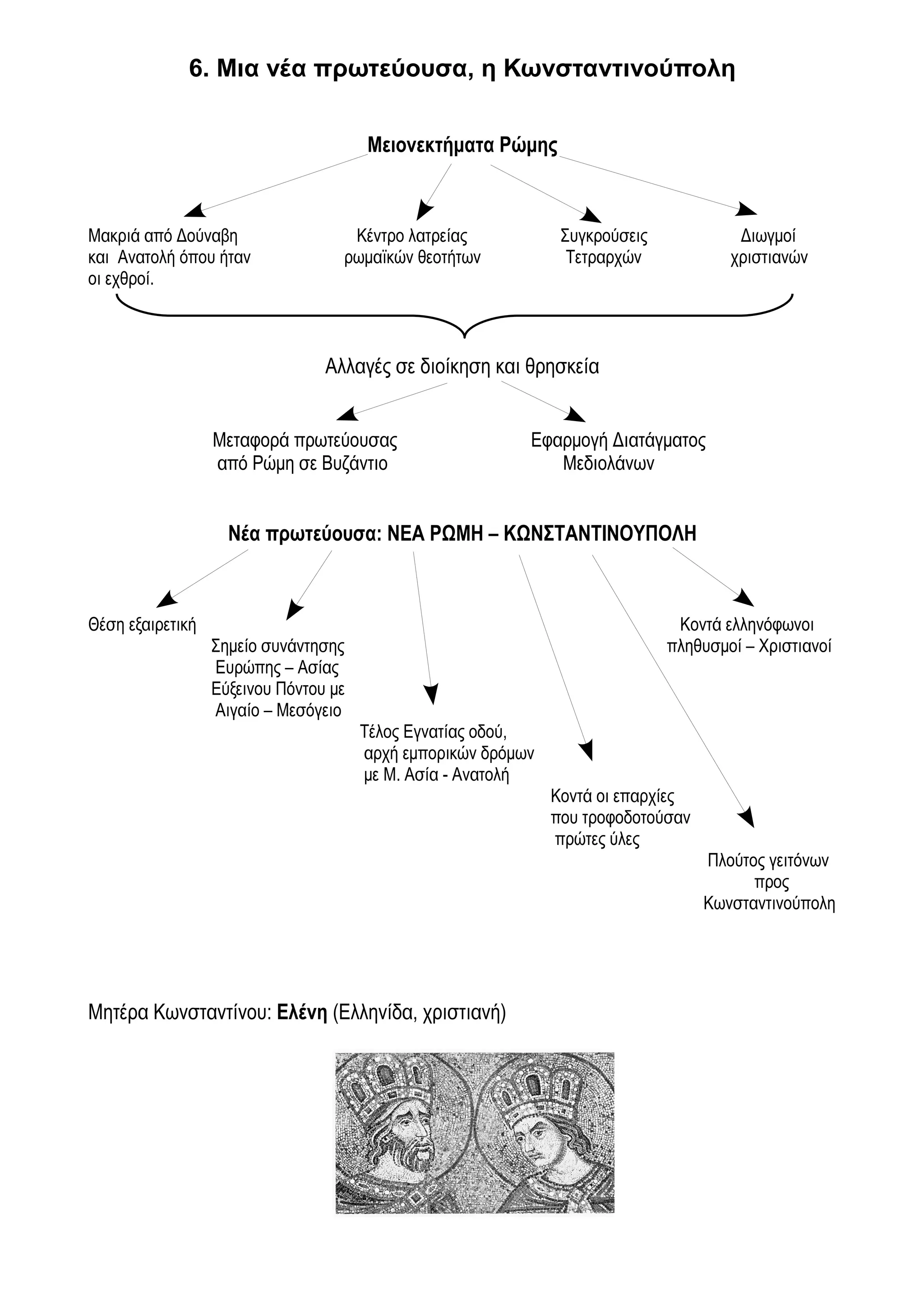 Ιστορία Ε΄ Δημοτικού (σχεδιαγράμματα) | PDF