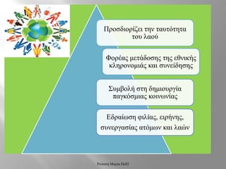 Γλωσσα κωδικας επικοινωνιας | PPT